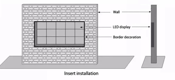 Fixed installed led display - 显示屏