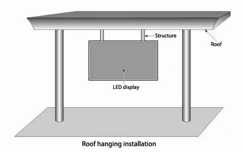 Fixed installed led display - 显示屏